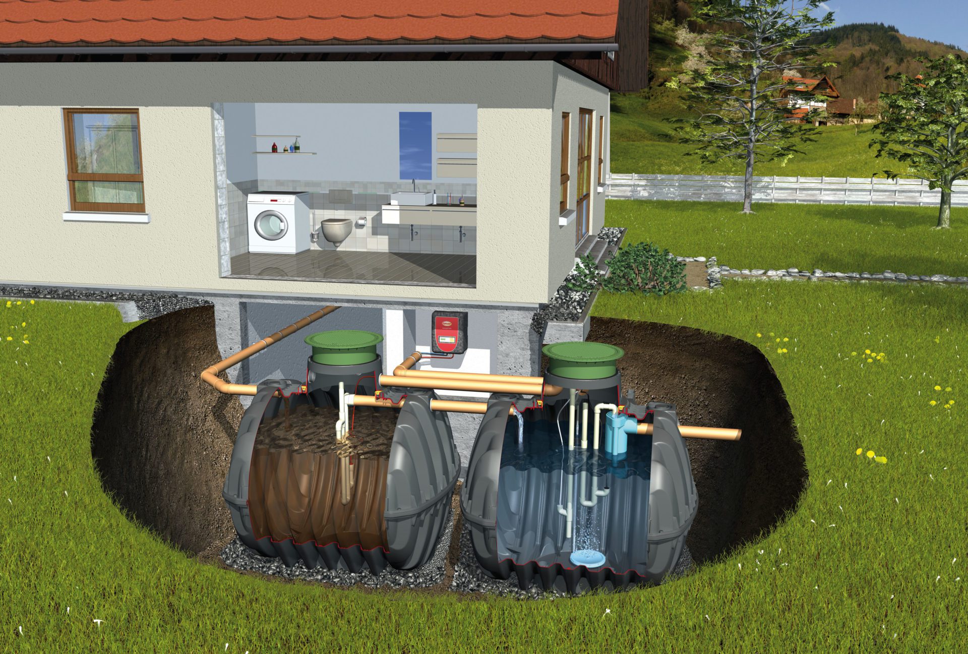 Graf Klaro E Professional sewage treatment plant 28 person